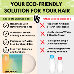 Shampoo Bars – EcoRoots